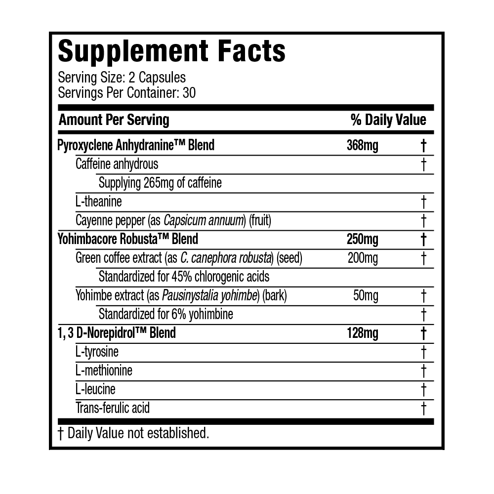 Buy Hydroxycut Hardcore Online ⋆ Hydroxycut