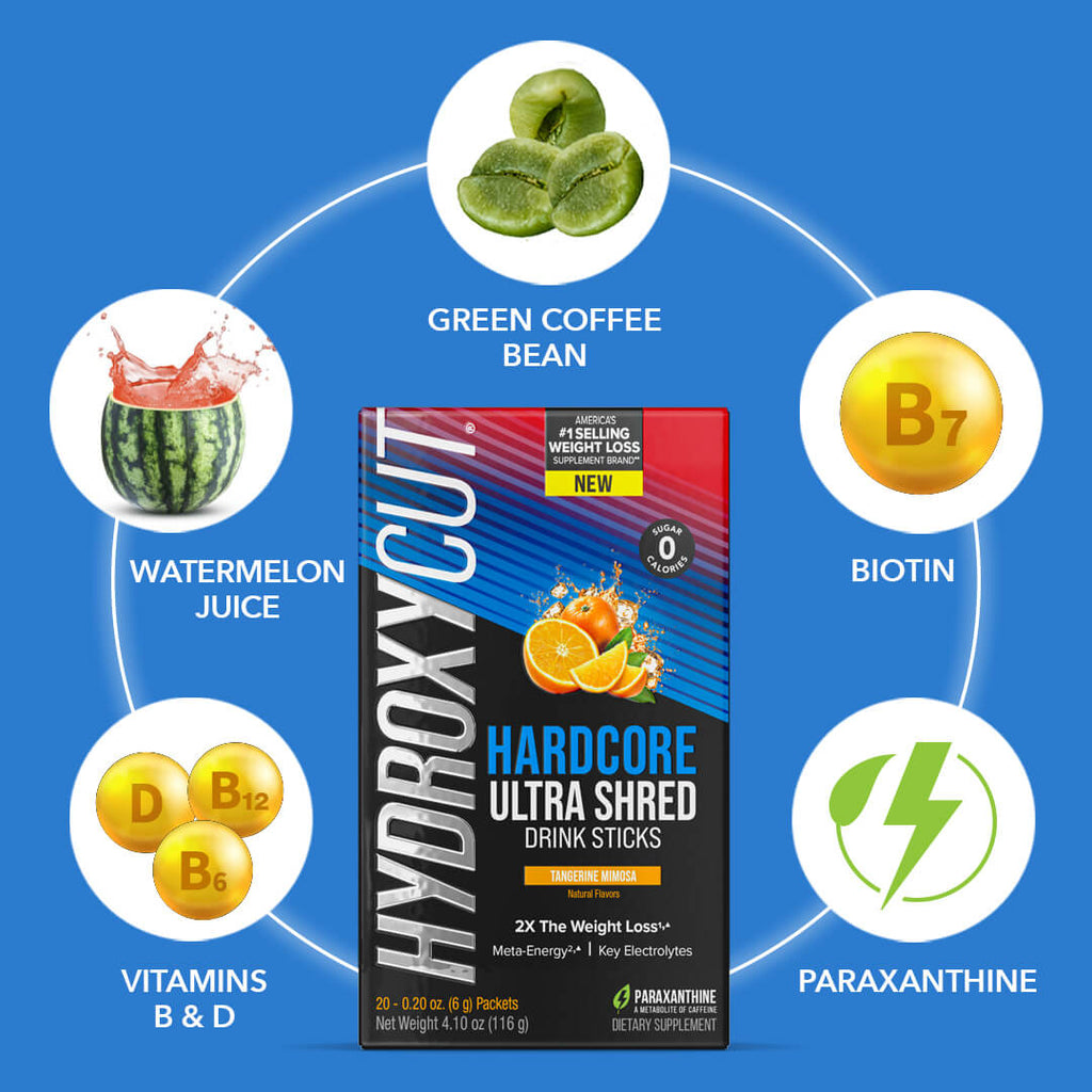 Hardcore Ultra Shred Drink Sticks [Paraxanthine, B Vitamins ...