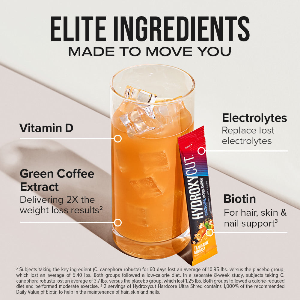 Hardcore Ultra Shred Drink Sticks [B Vitamins & Electrolytes]